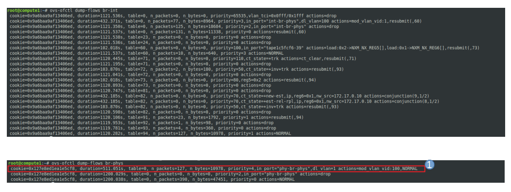 OpenStack Neutron – deep dive into flat and VLAN networks – LeftAsExercise